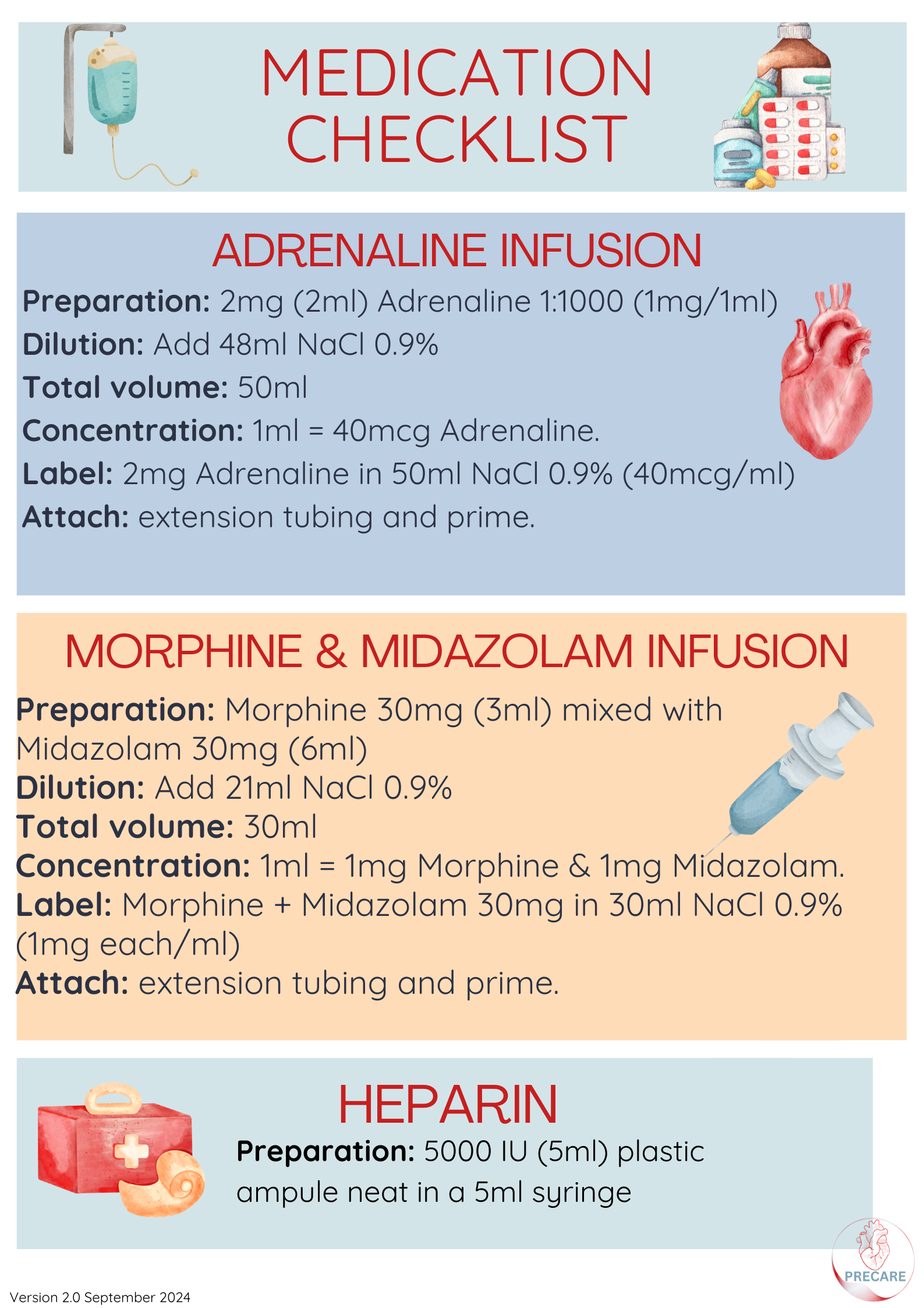 For Paramedics – PRECARE