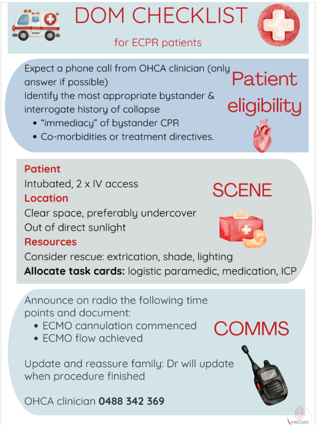 For Paramedics – PRECARE