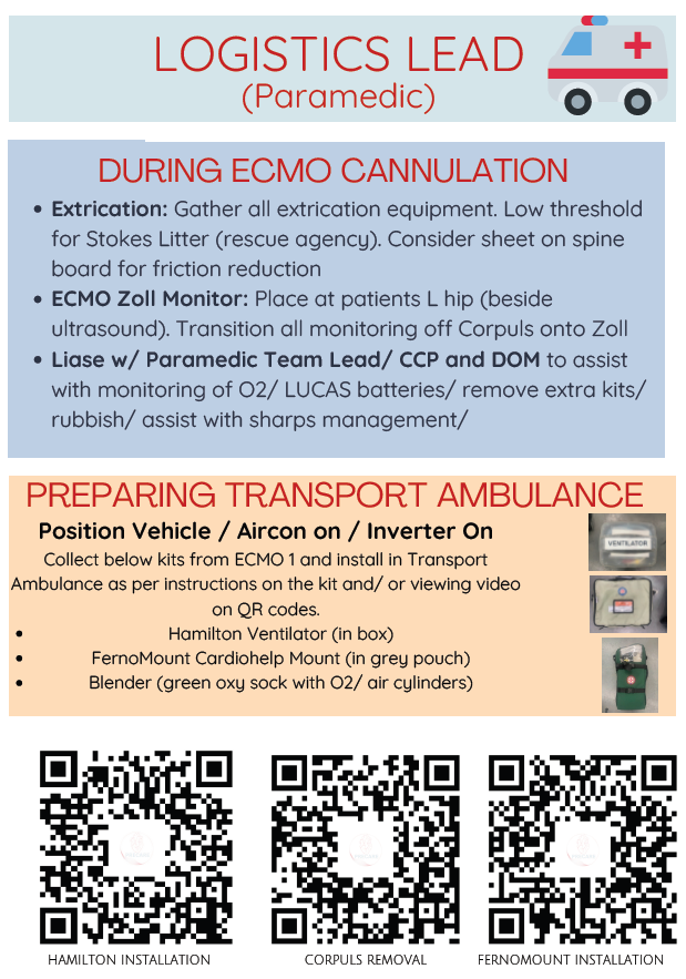 For Paramedics – PRECARE