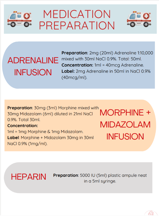 For Paramedics – PRECARE