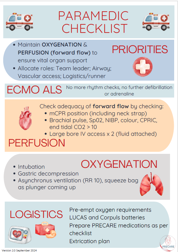 For Paramedics – PRECARE